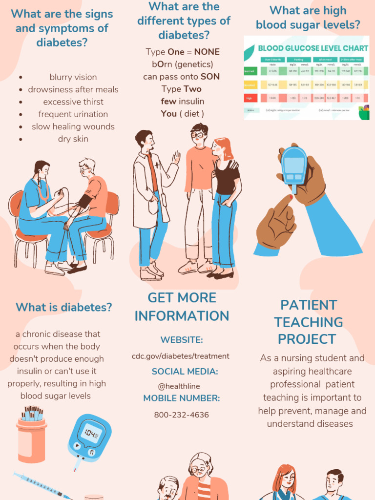 Understanding Diabetes Symptoms and Care | PDF