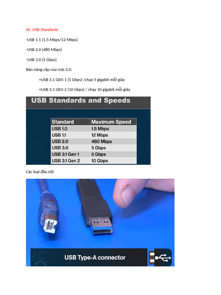 Chapter 10 - Essential Peripherals | PDF