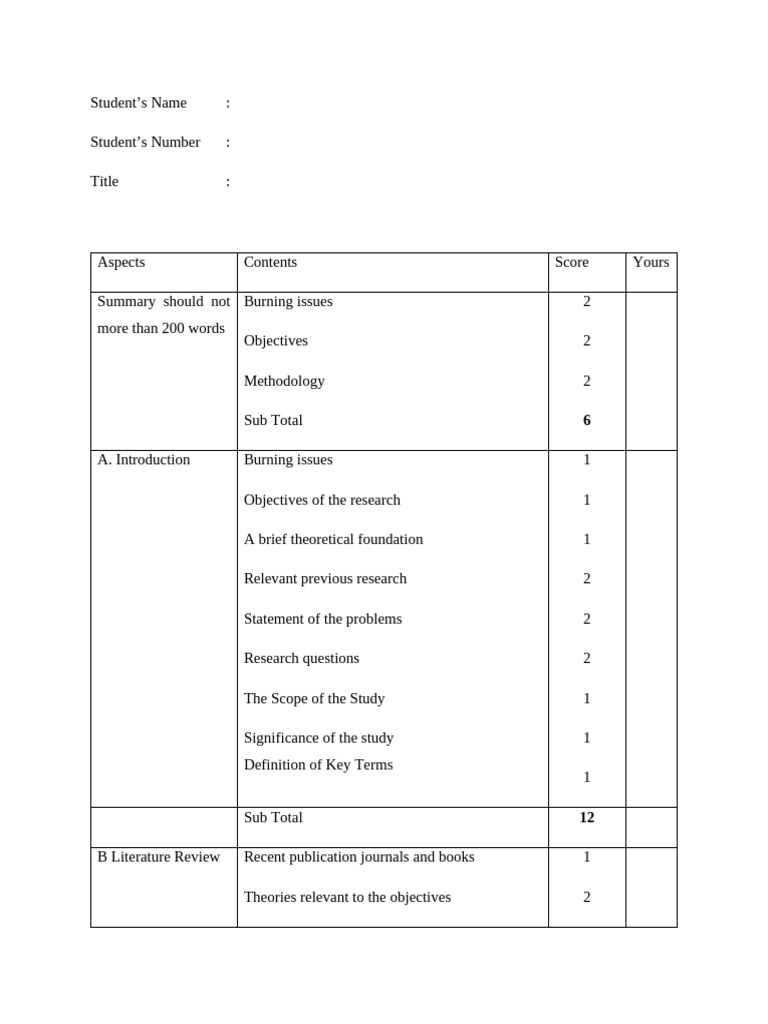 Rubric Scoring Proposal | PDF | Methodology | Scientific Method