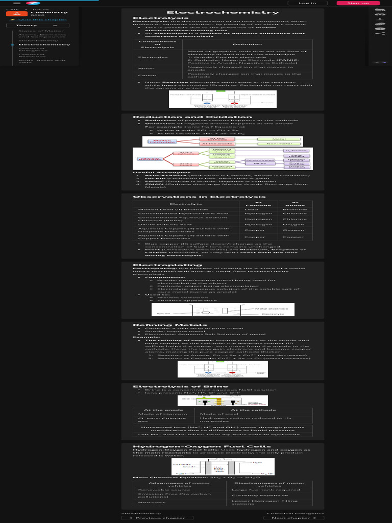 CAIE IGCSE Chemistry Theory Revision Notes - ZNotes | PDF | Anode | Ion