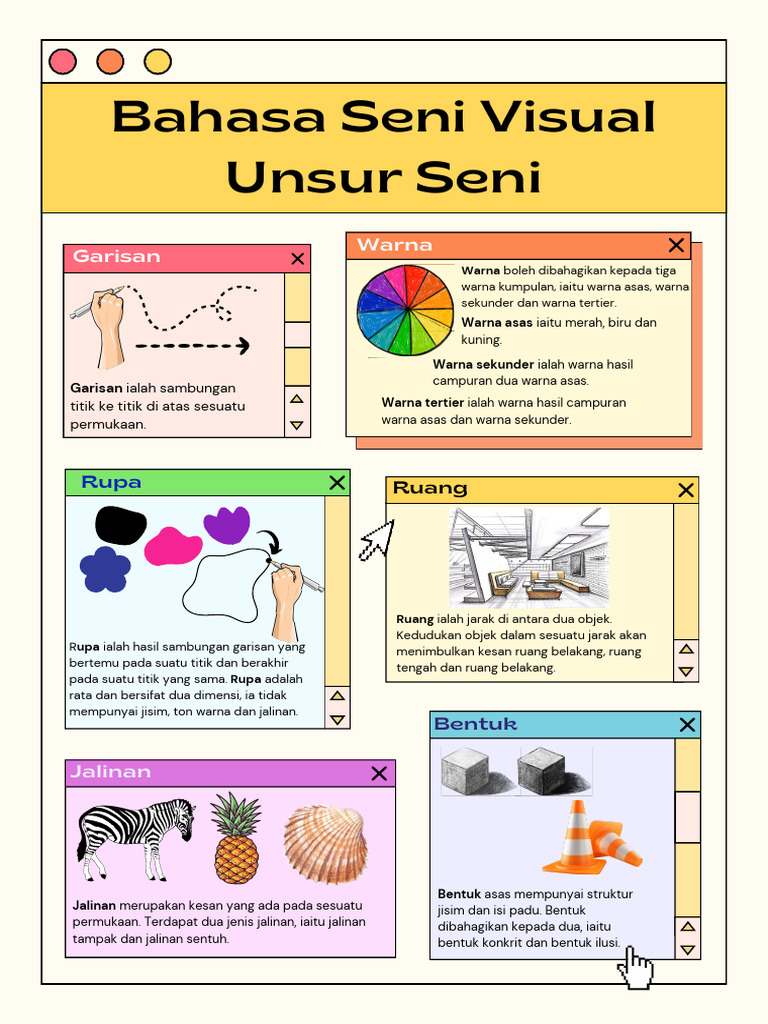 Bahasa Seni Visual Unsur Seni | PDF