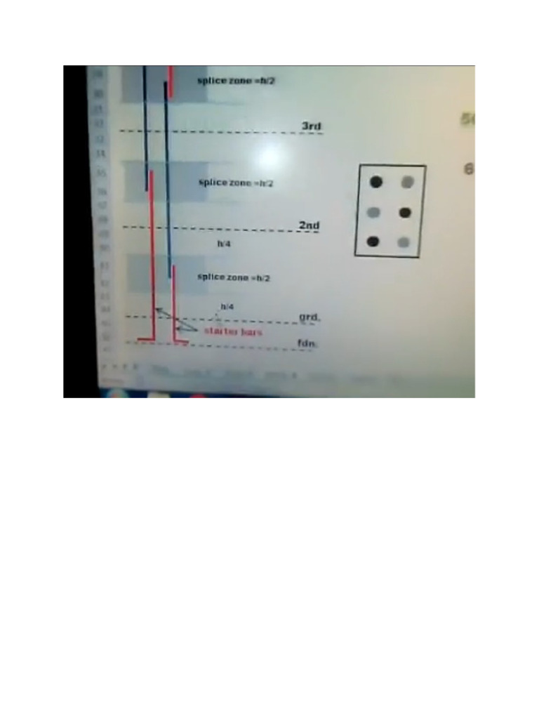 Column Splicing | PDF