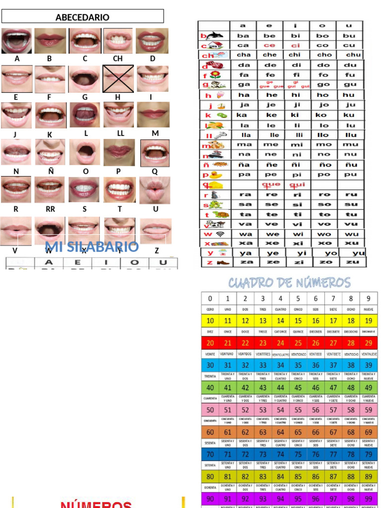 Recursos de Apoyo para Escritura | PDF