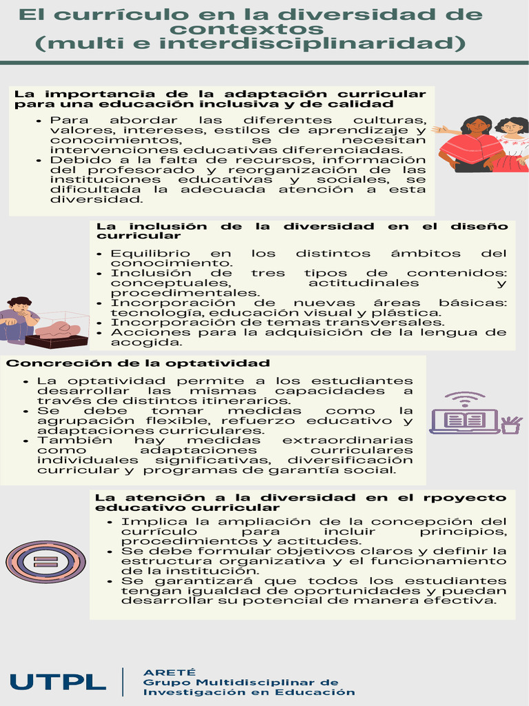 Infografia - M3 U1 T3.1 | PDF