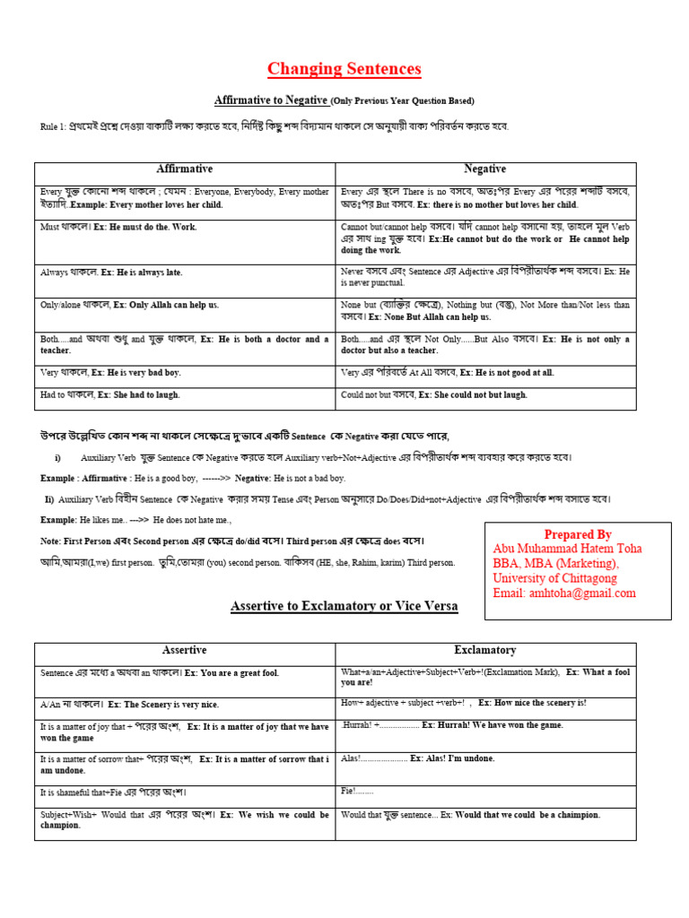 Changing Sentences | PDF | Verb | Subject (Grammar)