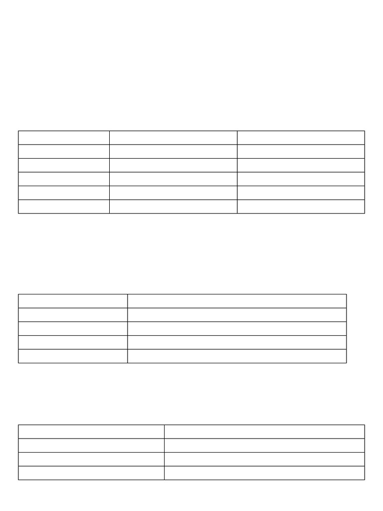 Database Relational Algebra Notes Pdf