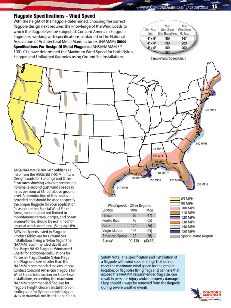 Wind Zone Map - Flag1 | PDF | Flag | Wind Speed