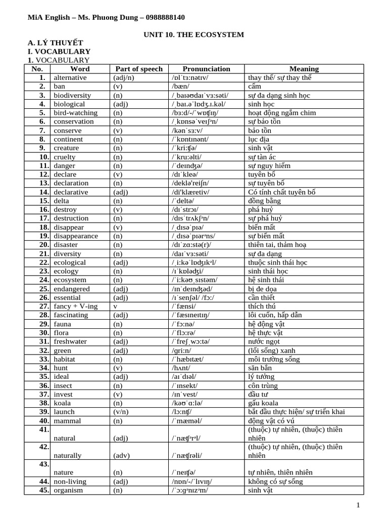 UNIT 10. THE ECOSYSTEM (1) | PDF