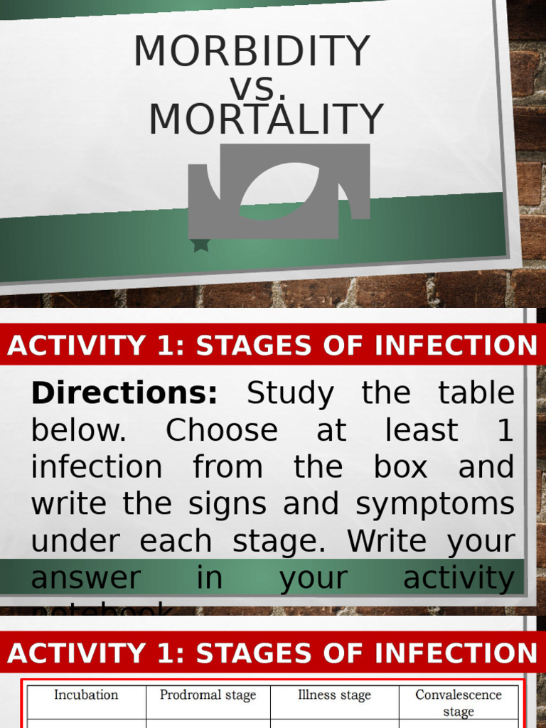 Morbidity vs Mortality Explained | PDF