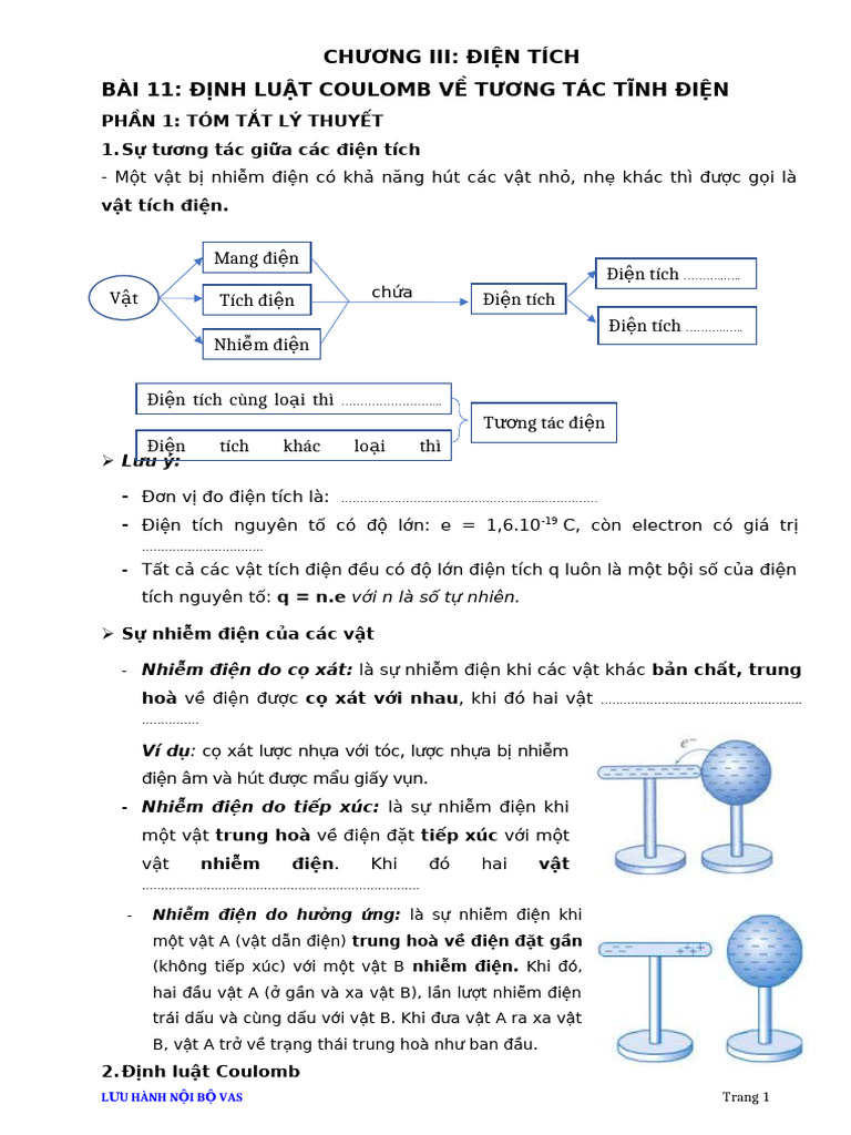 VAS - 2025 - TAP GHI BAI VL 11 HK II-capI | PDF