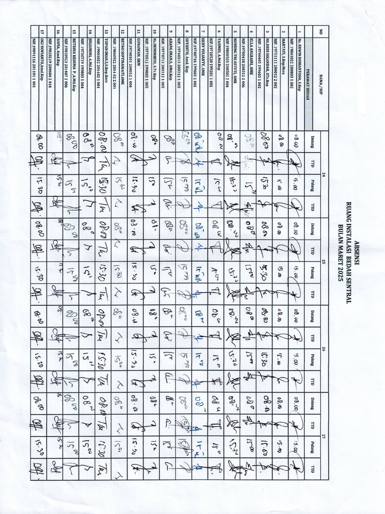 Absensi Manual Ok Ibs 24 Maret - 28 Maret 2025 | PDF