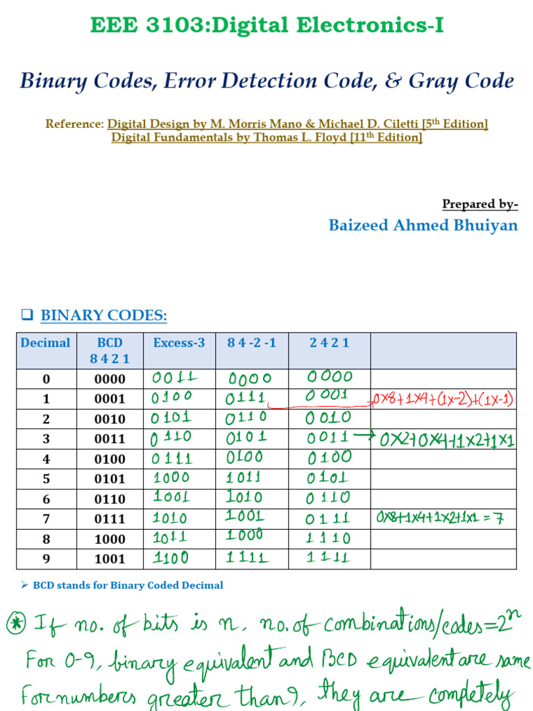 EEE 3103 - Binary-Error Detection-Gray Codes | PDF | Binary Coded Decimal | Bit