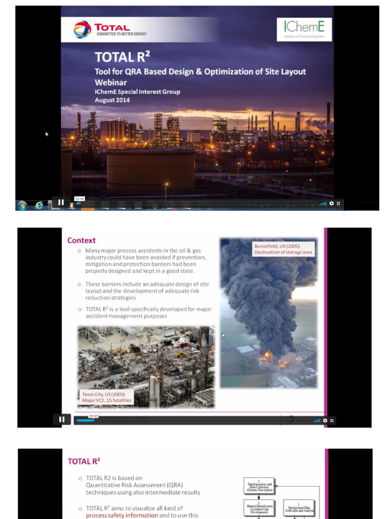TOTAL - Tool For QRA Based Design For Site Layout | PDF