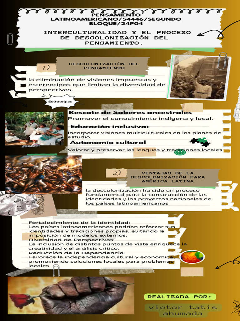 Infografía entrega aca final #3 | PDF