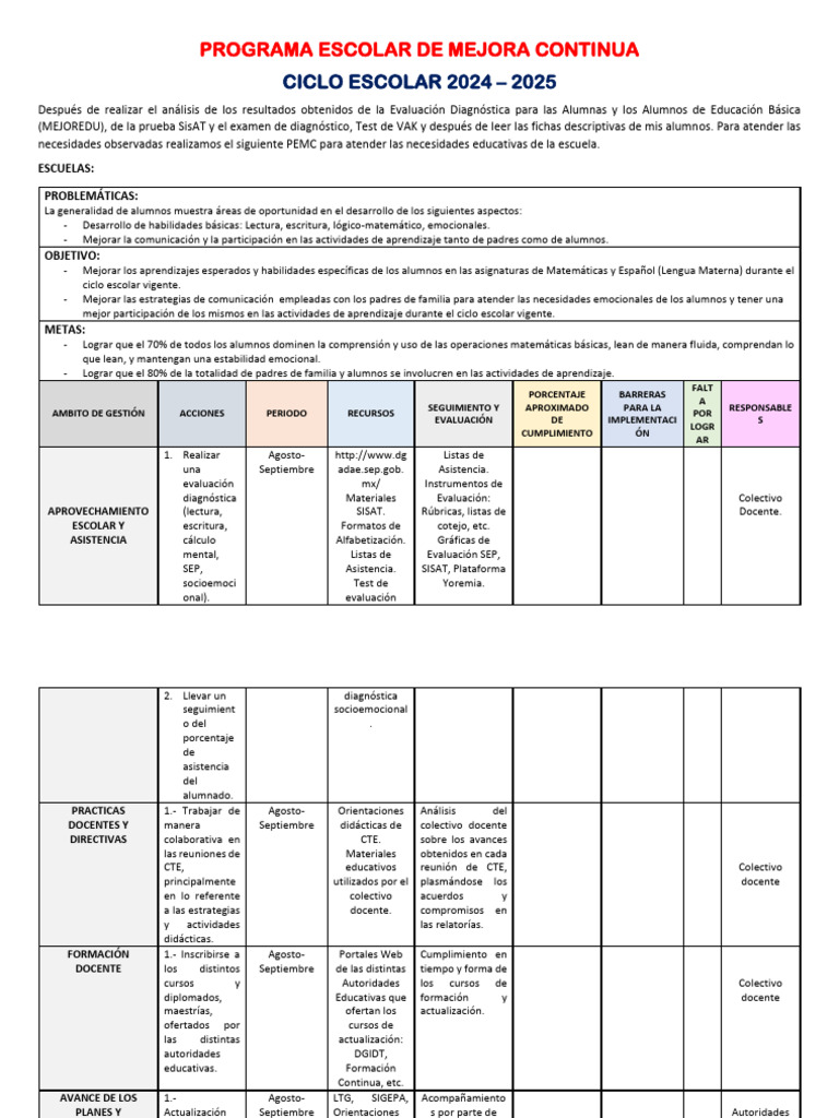 PEMC 2024 - 2025 Multigrado | PDF | Maestros | Aprendizaje