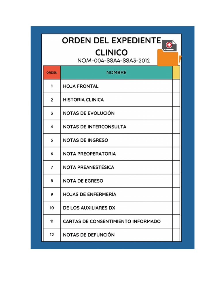 1tabla Del Orden Del Expediente Clinico Nom-004 | PDF
