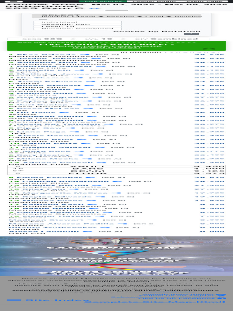Level 10 Combined Gymnastics Scores | PDF | Gymnastics