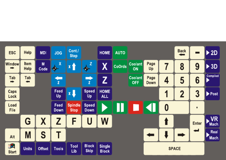 VR Turning Keys | PDF