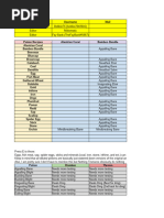 Best Mantra Modifiers v1.2.2 | PDF | Ice | Lightning