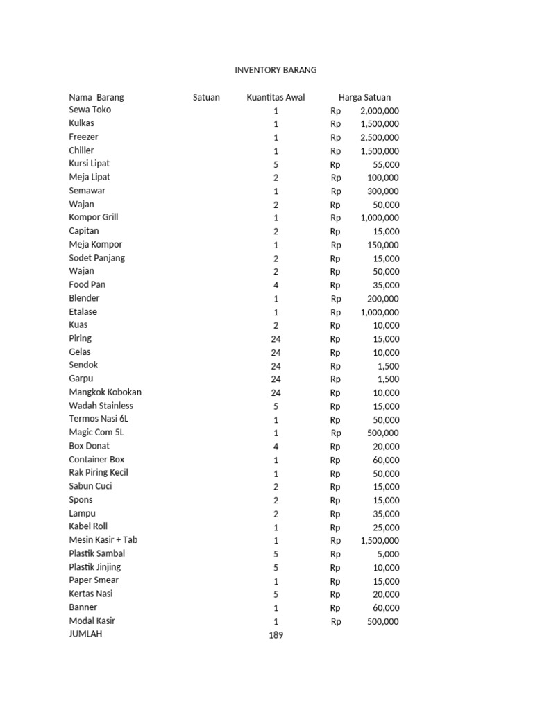 Daftar Inventaris Barang dan Bahan | PDF