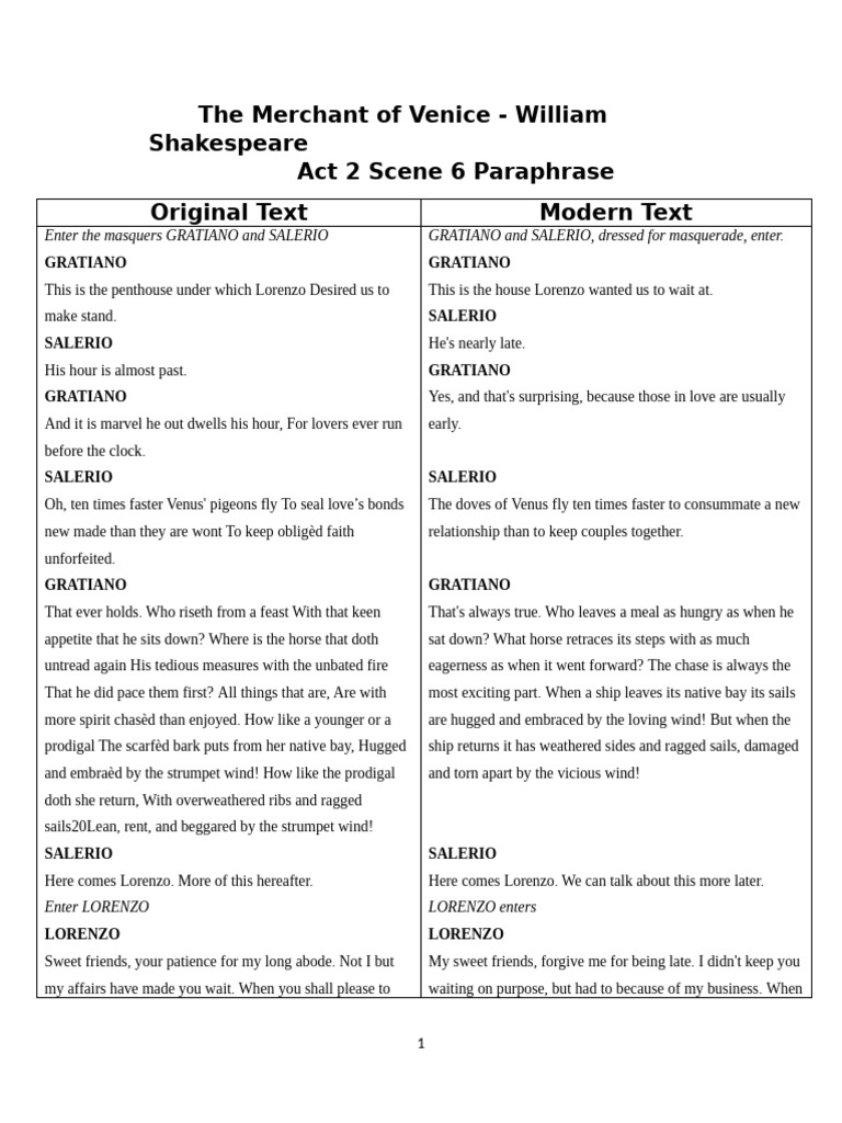 Gratiano's Love and Masquerade Plans | PDF | The Merchant Of Venice