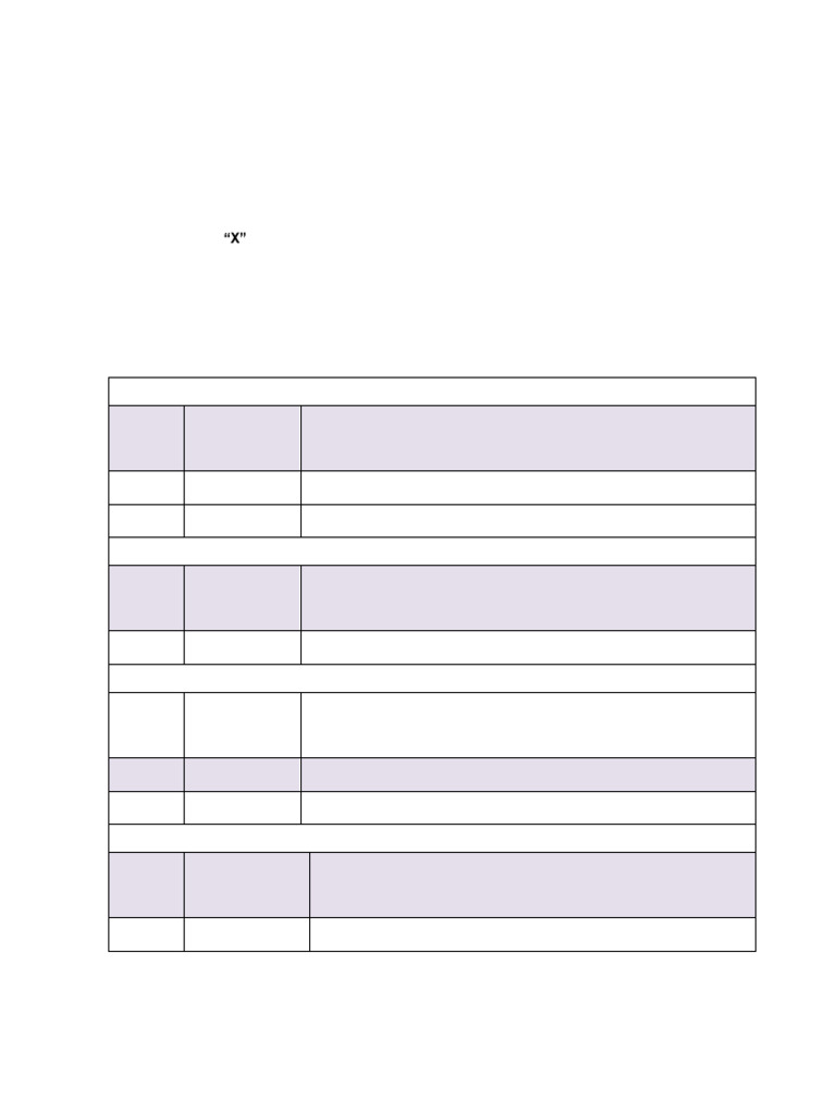 Escala de Barthel AVD | PDF