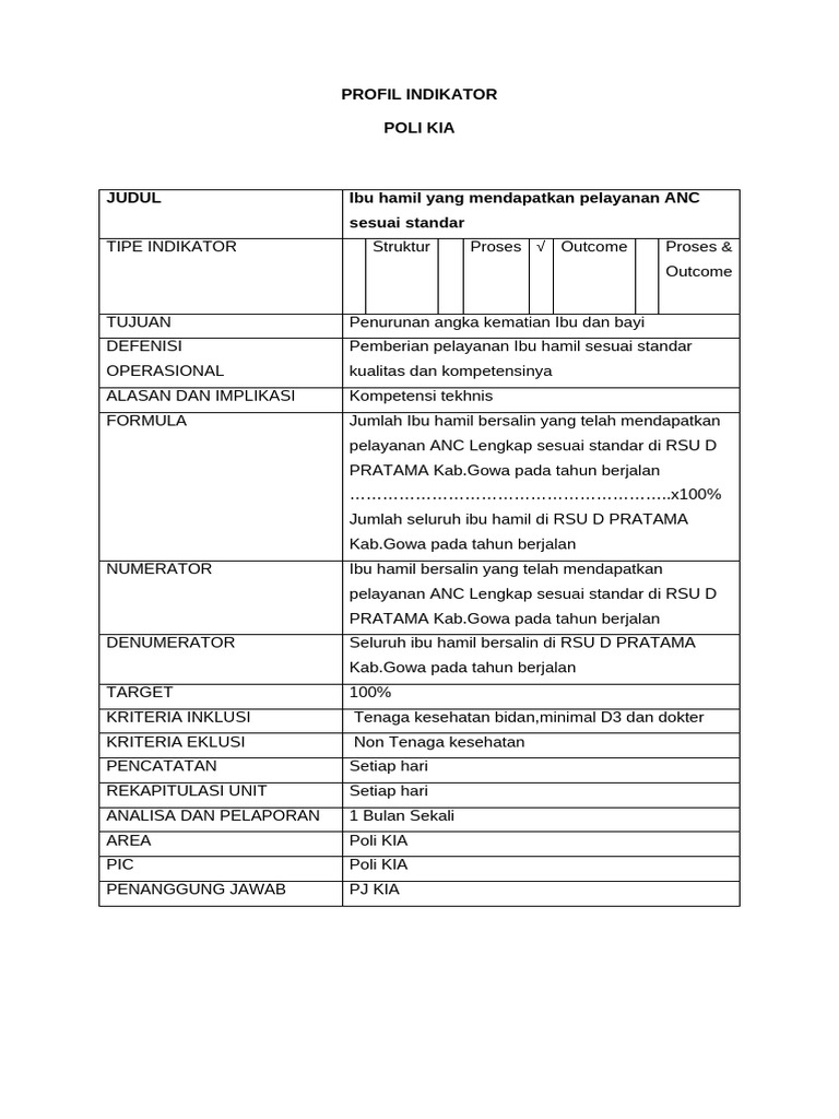 Indikator Mutu Kia | PDF