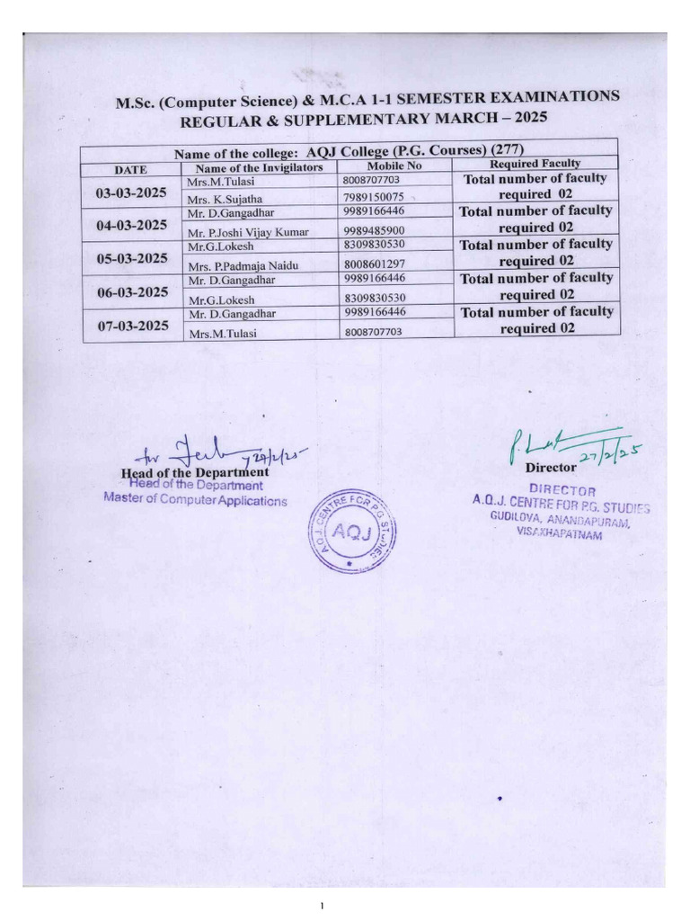 AQJ College Invigilators List | PDF