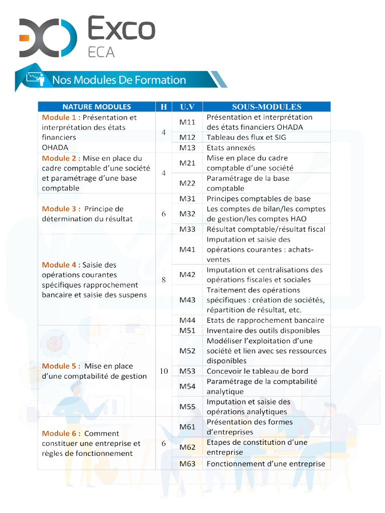 Flyers Exco Eca - 2 | PDF