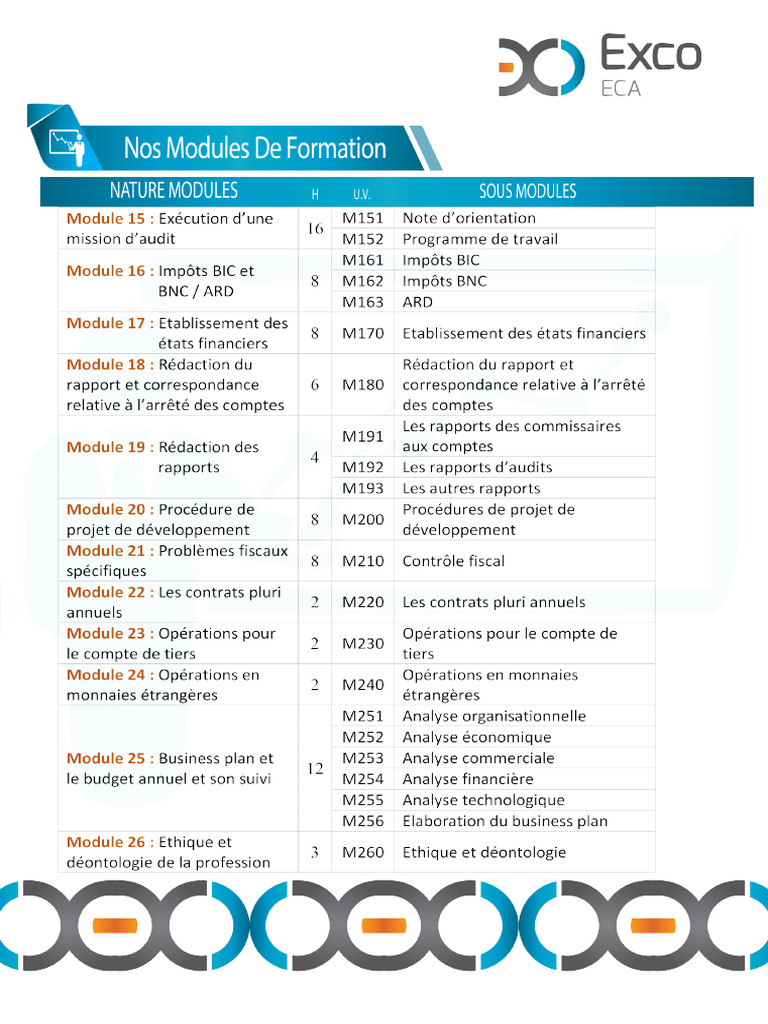 flyers exco eca -4 | PDF