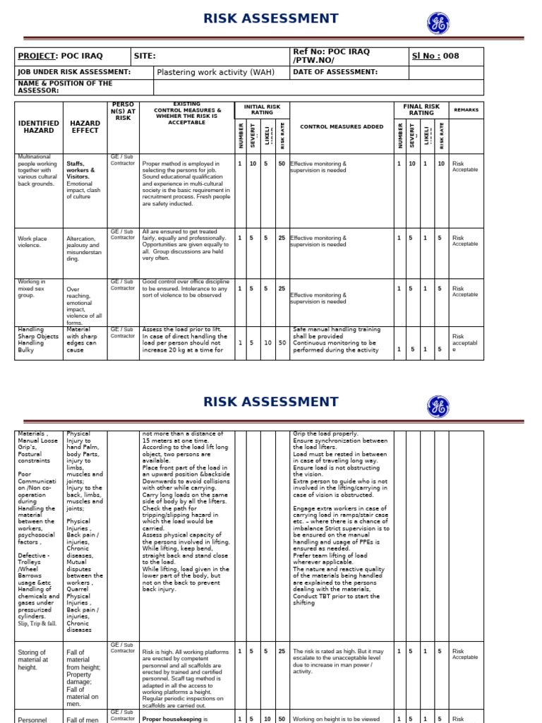 80 RISK ASSESSMENT Plastering Activity | PDF | Personal Protective ...