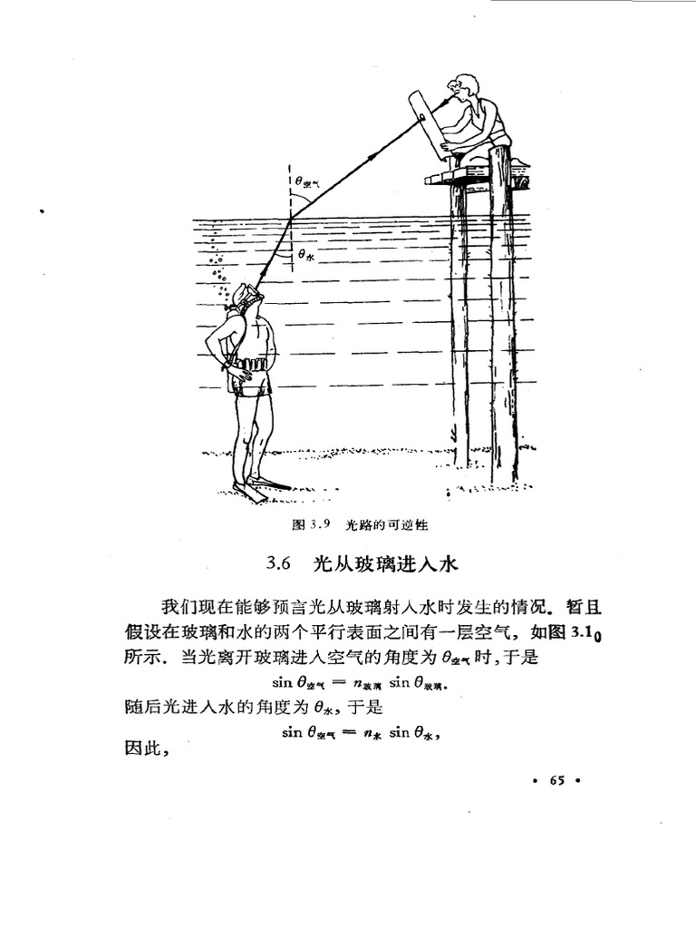 PSSC 16 | PDF