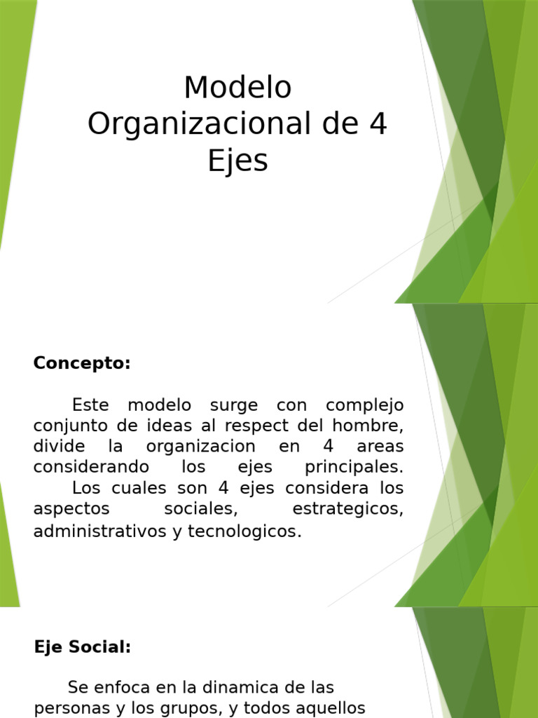 Planeacion y Organizacion | PDF