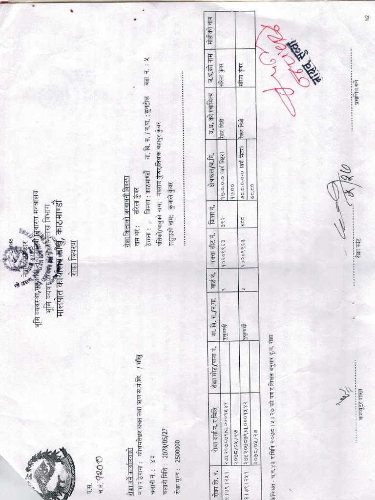 Malpot 02132024 | PDF