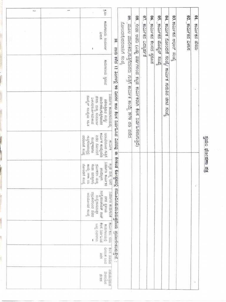 Labour Self Declaration Form | PDF