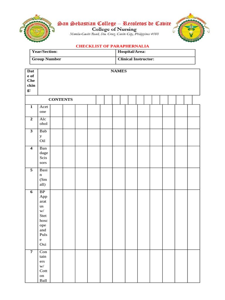 Hospital and Community Paraphernalia Checklist | PDF | Breast | Infant ...