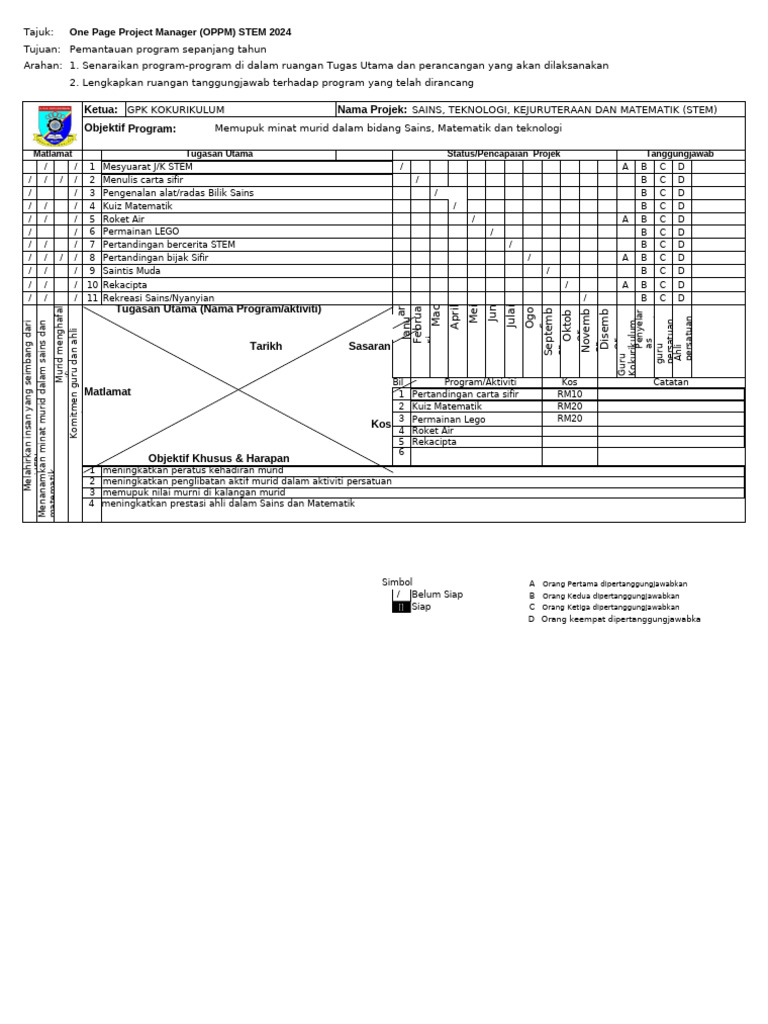 OPPM KELAB STEM 2024 | PDF