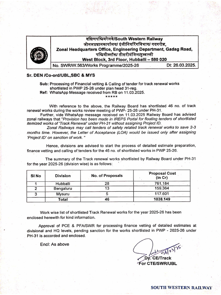 PCE & PFA Approval For Tender Calling PWP - 25-26 | PDF