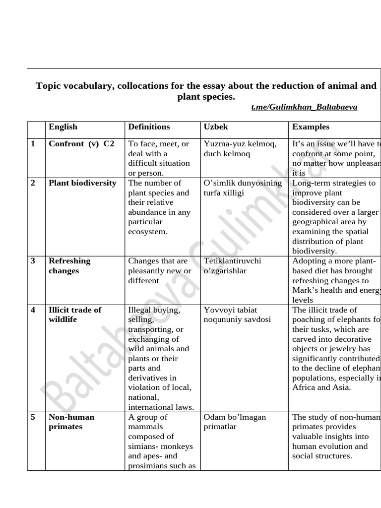 Topic Vocab For Essay Animals Plants Species | PDF | Conservation ...