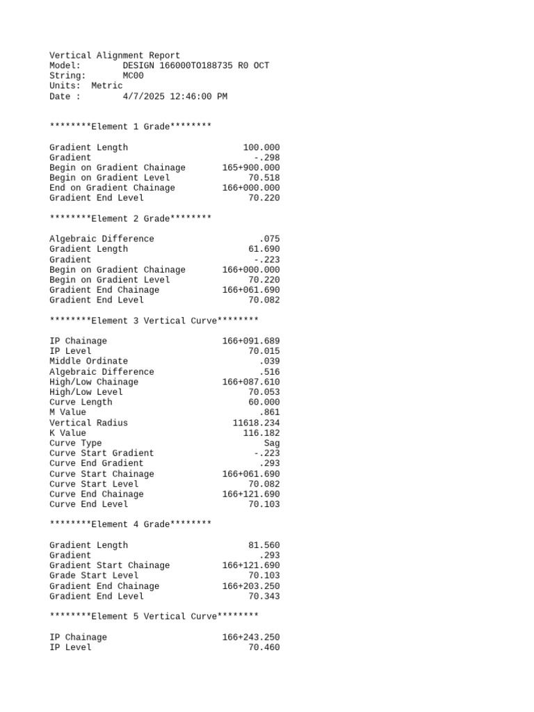 DESIGN 166000TO188735 R0 OCT MC00 Vertical Alignment Report | PDF ...