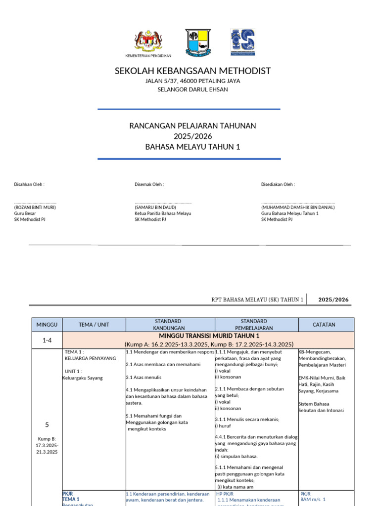 RPT BM THN 1 (2025) | PDF