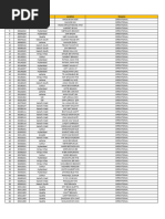 NBP Branch Codes and Locations | PDF | Karachi | Islamabad