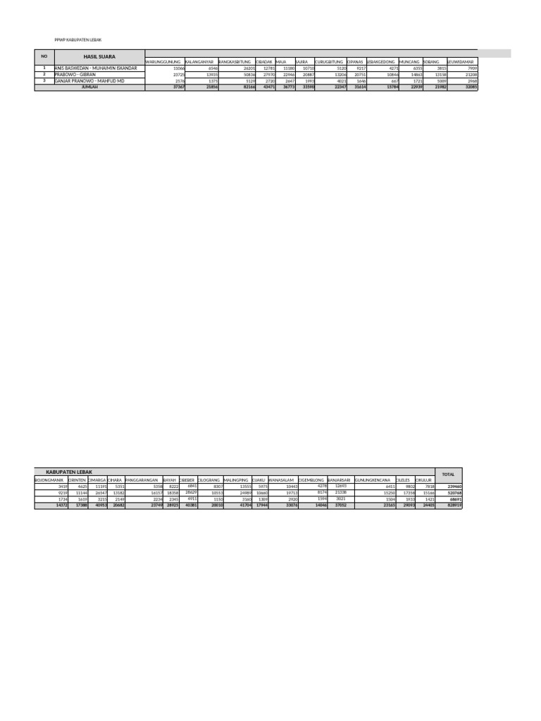 REKAP HASIL | PDF
