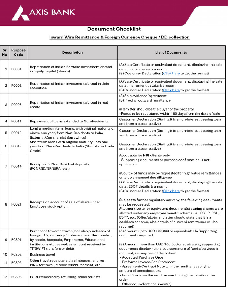 Inward Wire Remittance Document Checklist | PDF | Loans | Insurance