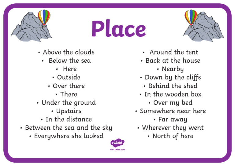 Adverbs of Place Vocab Mat | PDF