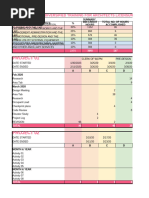 UAP Logbook 2021 FINAL VERSION | PDF | Affidavit | Architect
