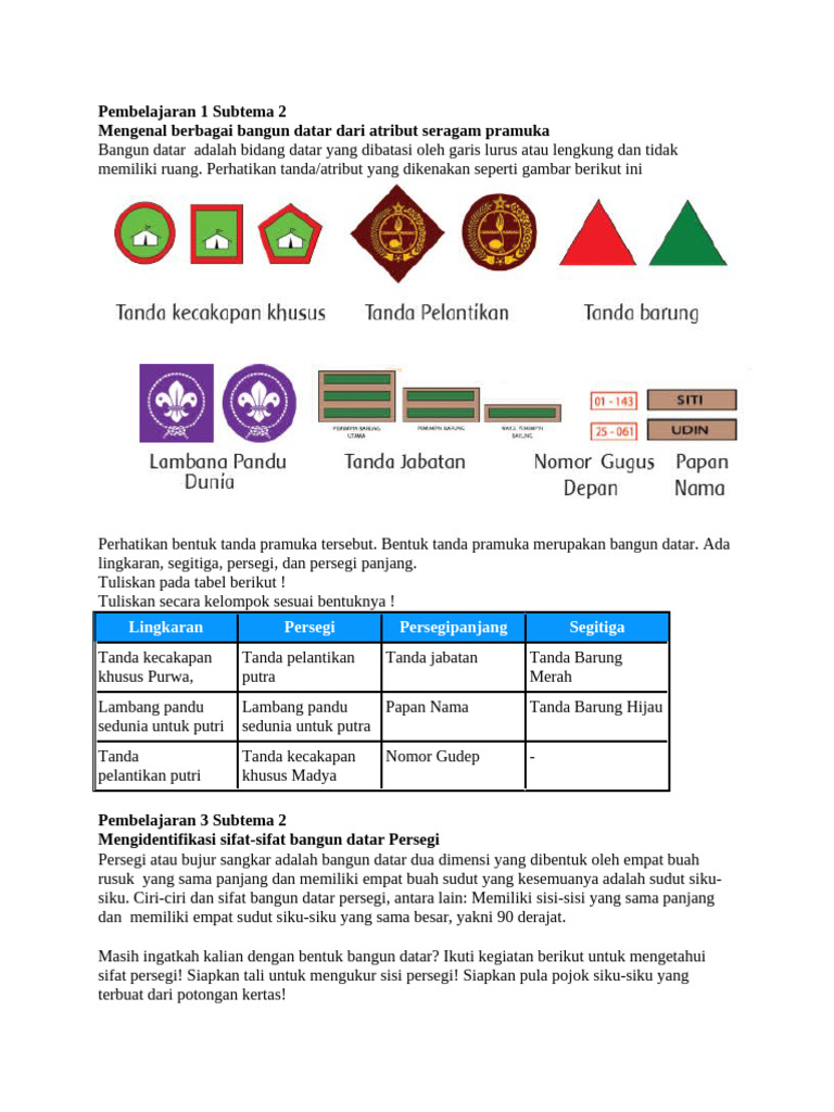 Rangkuman Tema 8 Sub 2 | PDF