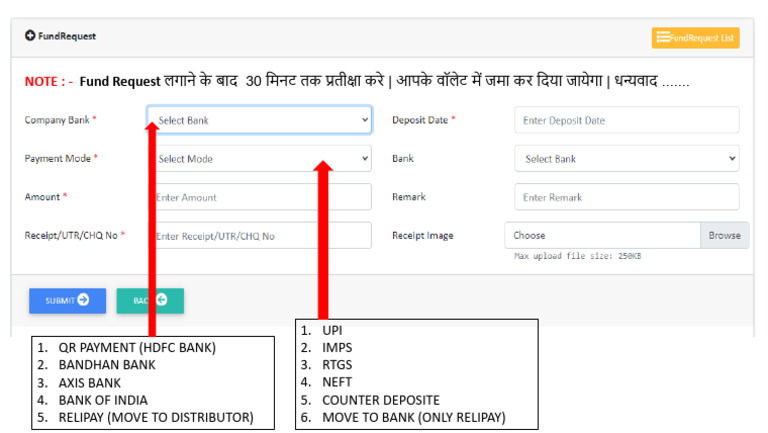 Fund Request Form | PDF