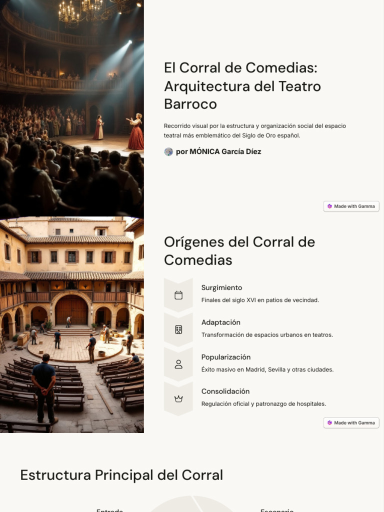 El Corral de Comedias Arquitectura Del Teatro Barroco | PDF | Teatro