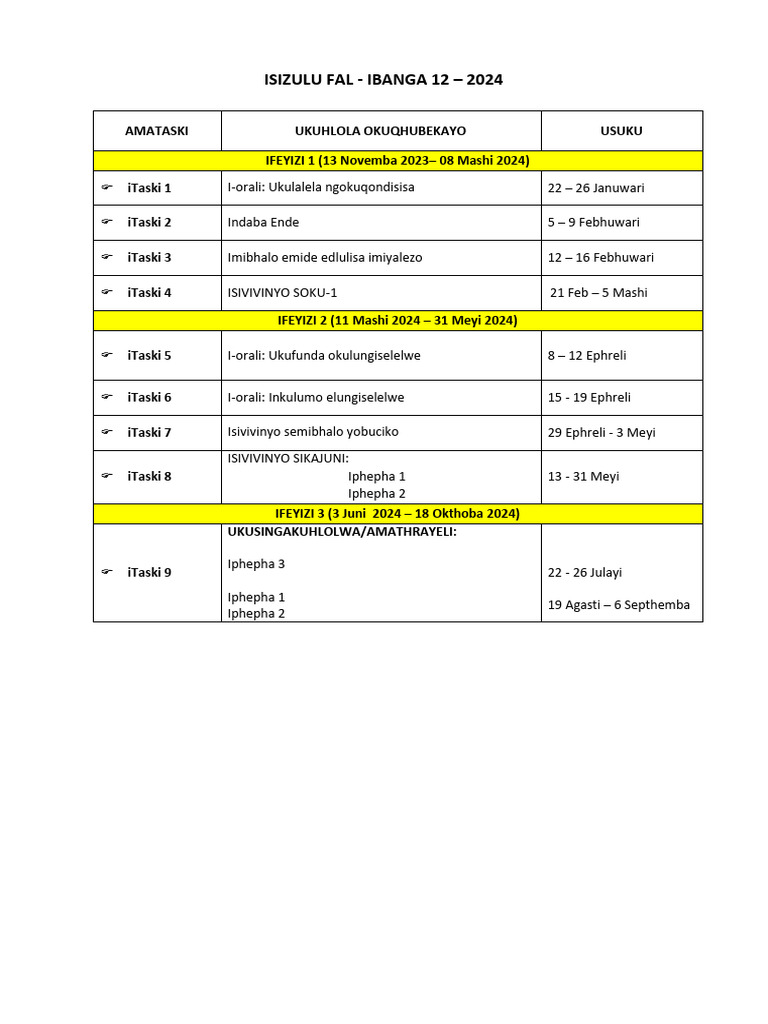Isizulu FAL Ibanga 12 Tasks 2024 | PDF